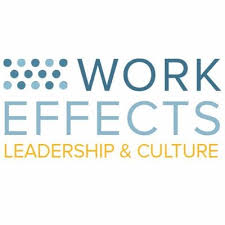 Strategy / Culture Alignment | Innovation Radiation